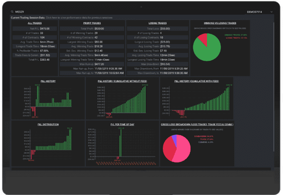 Advanced Trading Technology
