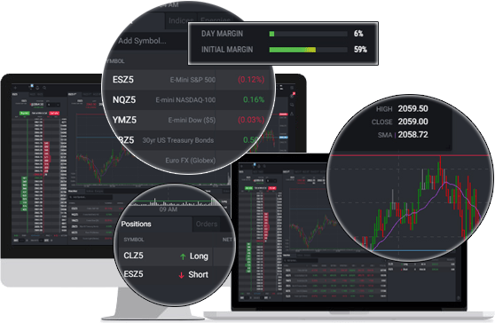 Forex Futures vs. Currency Trading: Benefits Explained | Tradovate