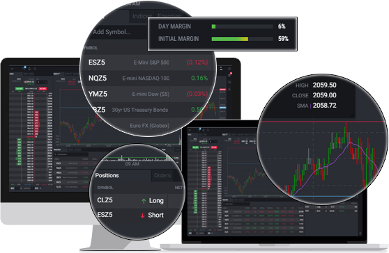 Forex Futures vs. Currency Trading: Benefits Explained | Tradovate
