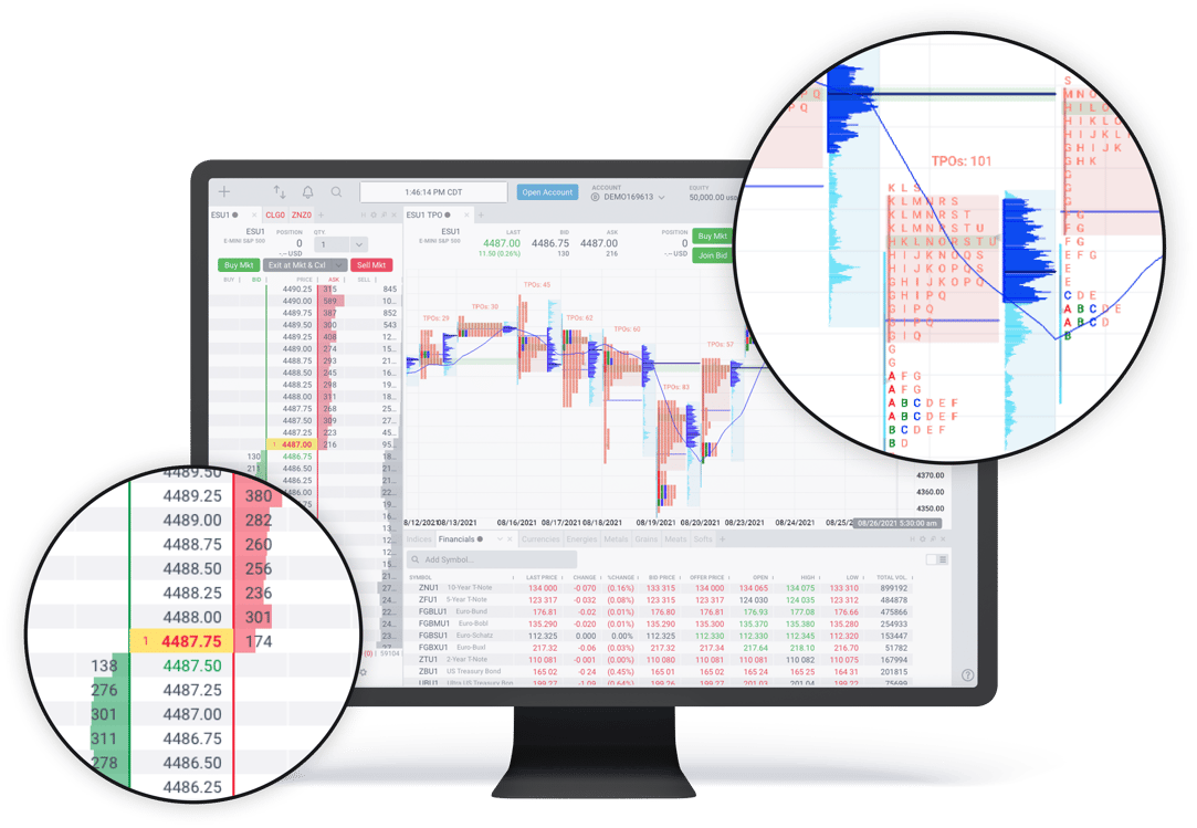 Tradovate Futures Trading | Futures Broker